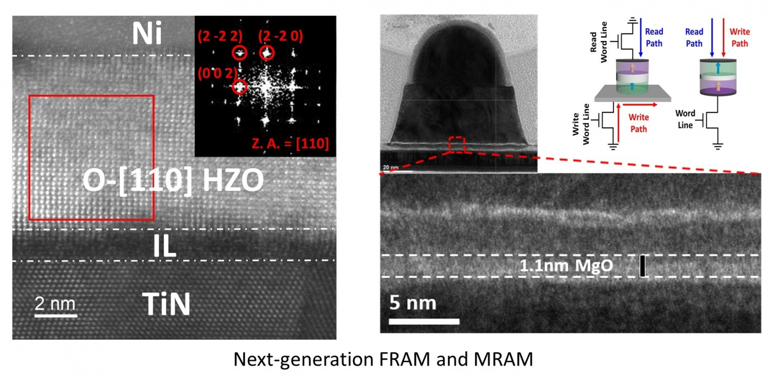 Research - 國立陽明交通大學 奈米科學與技術實驗室 NanoST Lab